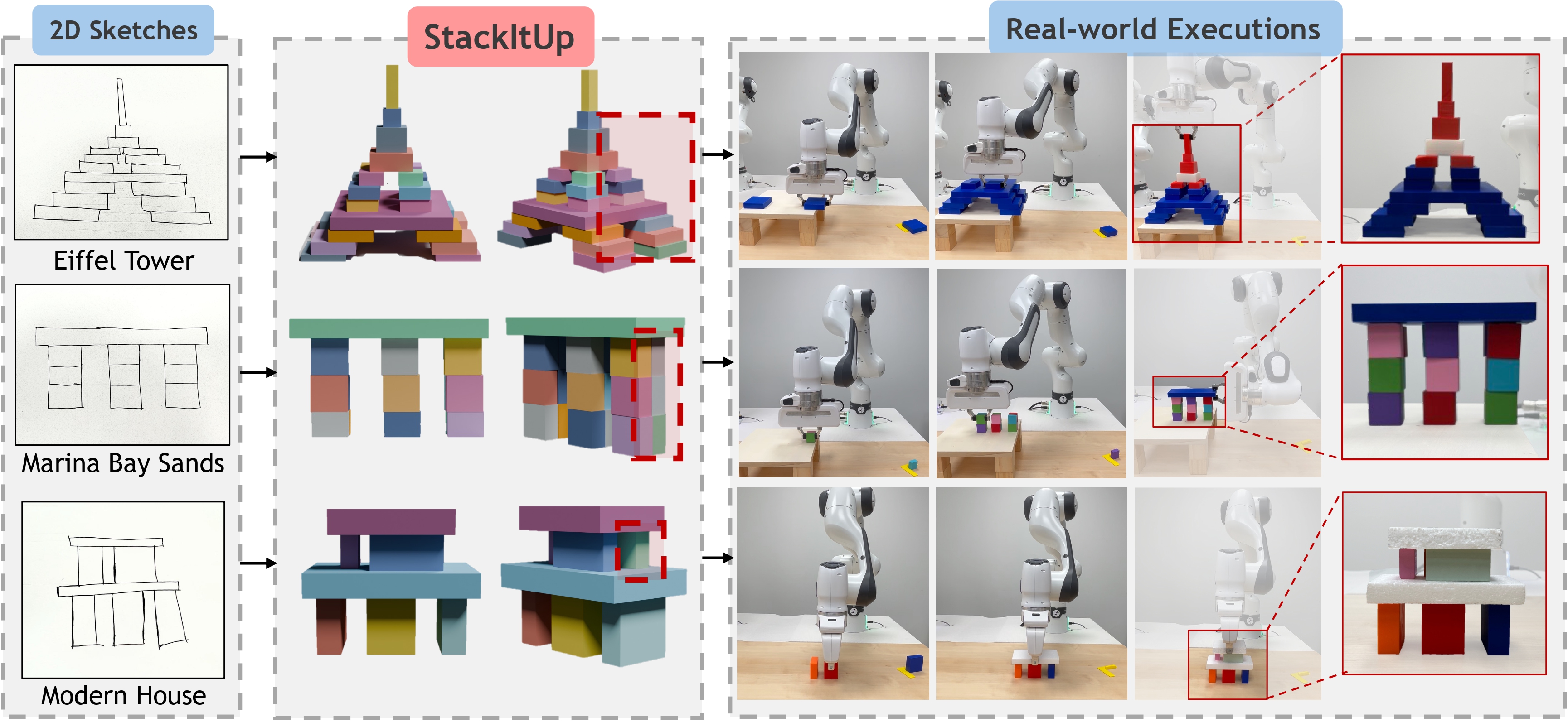 "Stack It Up!": 3D Stable Structure Generation from 2D Hand-drawn Sketch